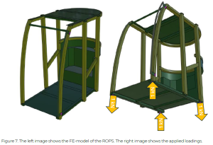 LSDYNA Linear static example - Roll Over Protection Structure