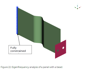 LSDYNA Eigenfrequency analysis of a panel with a bead